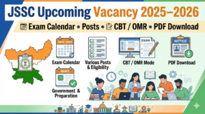 JSSC Upcoming Vacancy 2025–2026: झारखंड में आने वाली सरकारी भर्तियों की ...